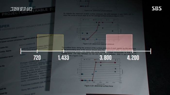 Conoce el caso de Jung In, la bebé fallecida que Corea del Sur y el ...